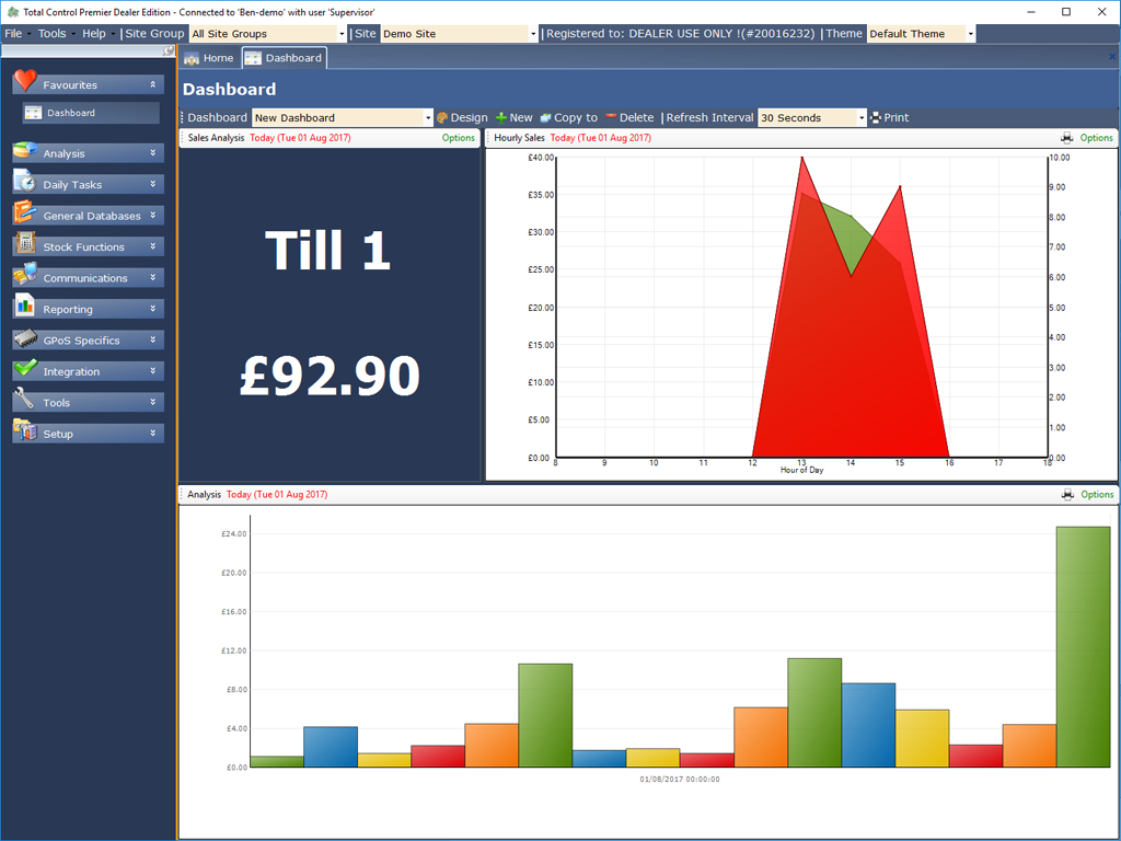 Impact EPoS | Fidelity Epos Systems | London and South England